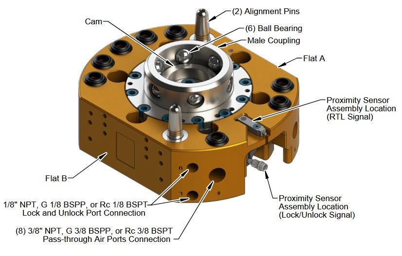 QC-110 Robotic Tool Changers - ATI Industrial Automation | Mouser