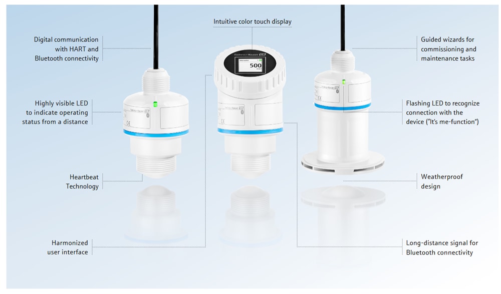 Micropilot FMR10B Free-Space Radar Sensors - Endress+Hauser | Mouser