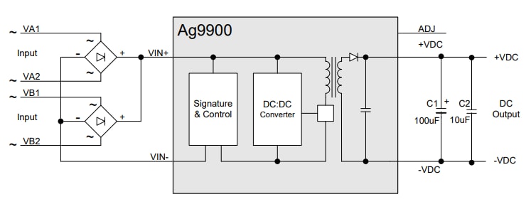 Ag9900 Ultra-Miniature PoE Modules - Silvertel | Mouser