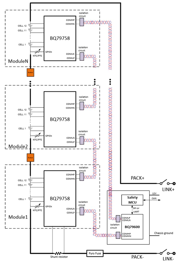 BQ79758B-Q1バッテリモニタ - TI | Mouser