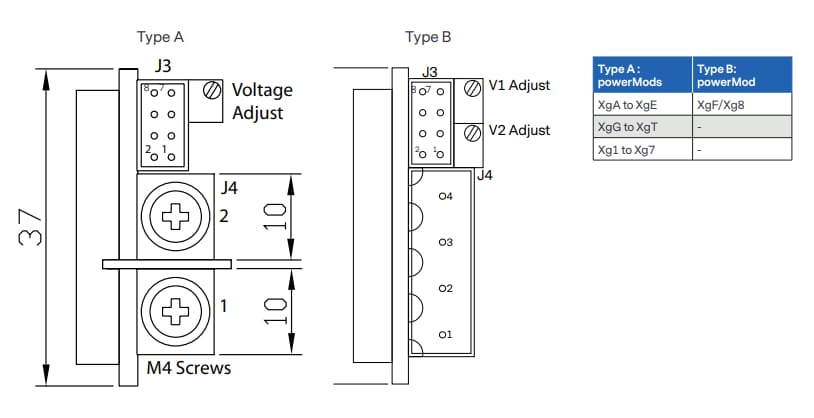 Xgen Multiple-Output Modular Power Supplies - Advanced Energy ...