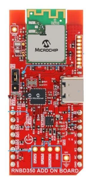 EV65D15A Microchip Technology | Mouser 日本