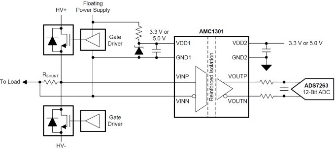 AMC1301/AMC1301-Q1強化絶縁アンプ - TI | Mouser 日本