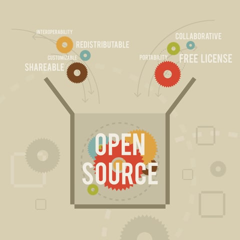 Open Source vs. Proprietary: an Embedded Hardware Point of View | Mouser