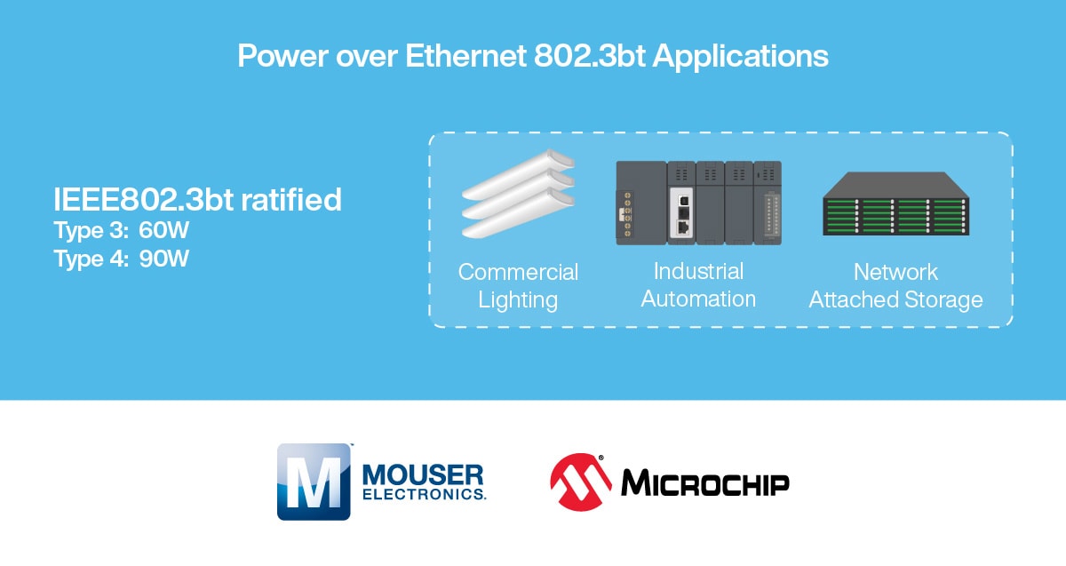 Microchip Benefits of PoE - Mouser