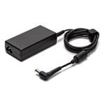 PS65 RRC Power Solutions | Mouser 日本